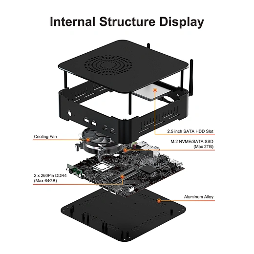 Gaming Mini PC M7 Intel Core i7 i5 Cooling Fan Micro Computer